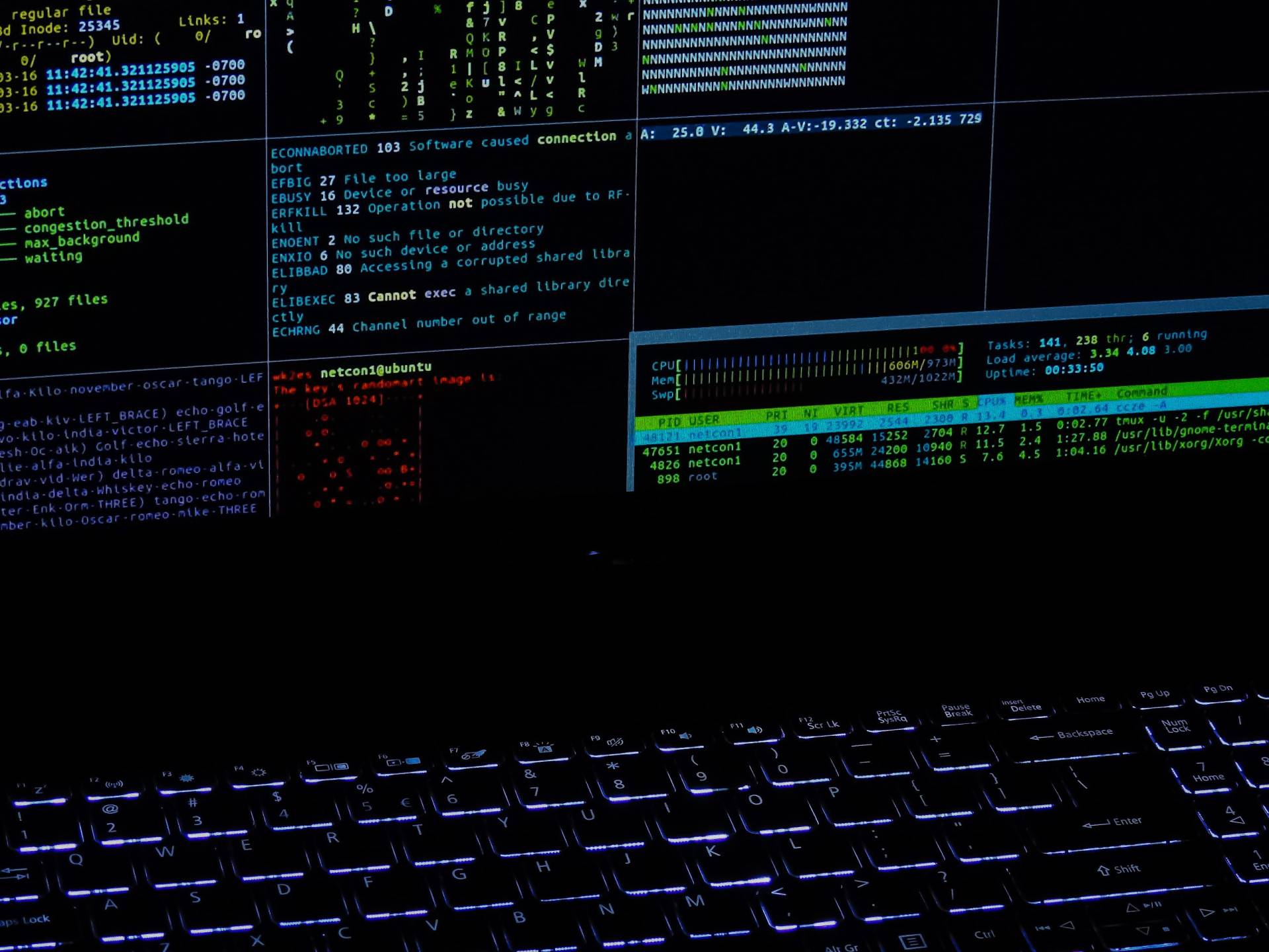 IEEE Computer Society Bangalore Chapter